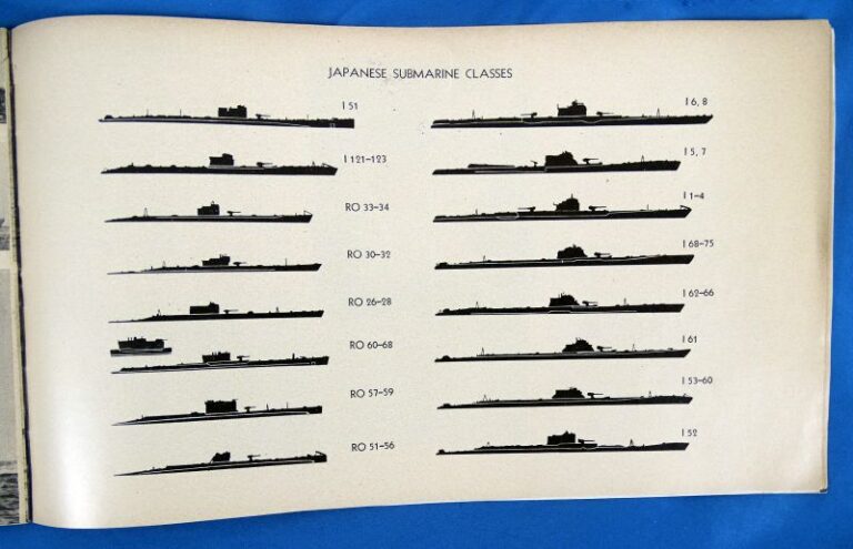 1942 U.S. Naval Intelligence Manual on Axis Submarines – Griffin Militaria