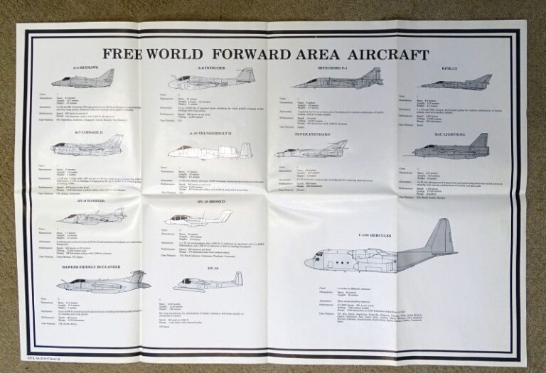 Cold War U.S. Army Poster: “Free World Forward Area Aircraft” (Fixed ...