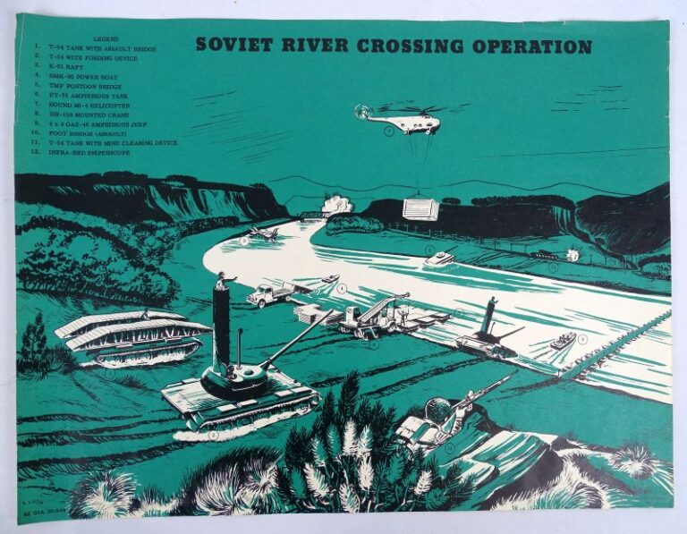 Cold War Poster: Soviet River Crossing Operation – Griffin Militaria