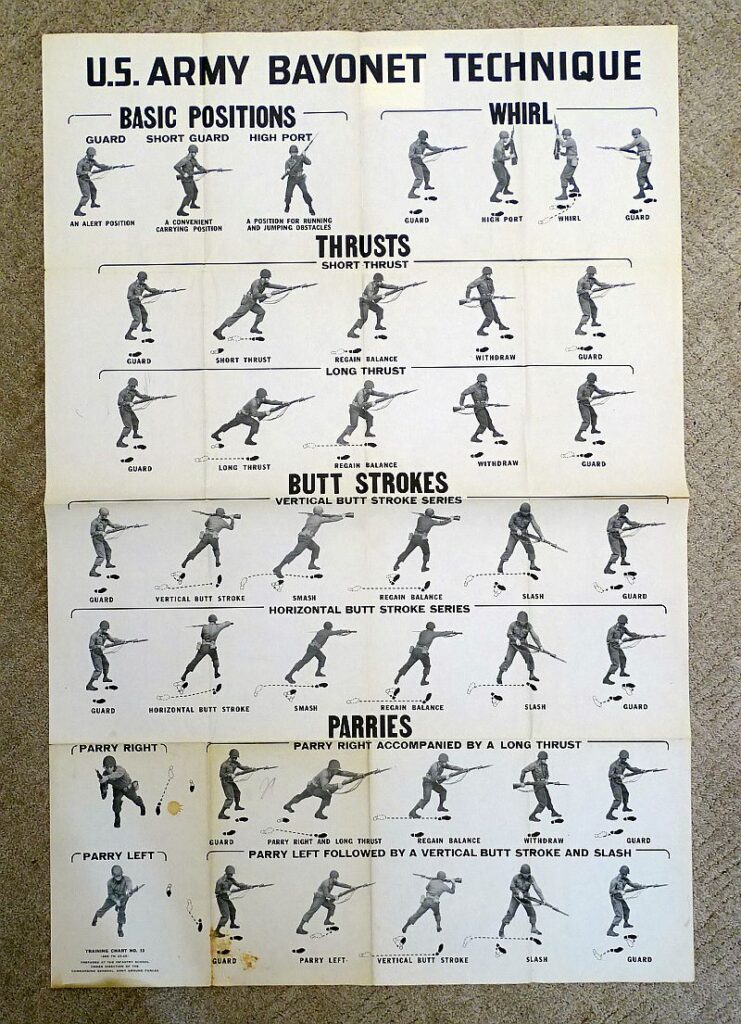 Vietnam War Era U.S. Army Bayonet Technique Training Poster – Griffin ...