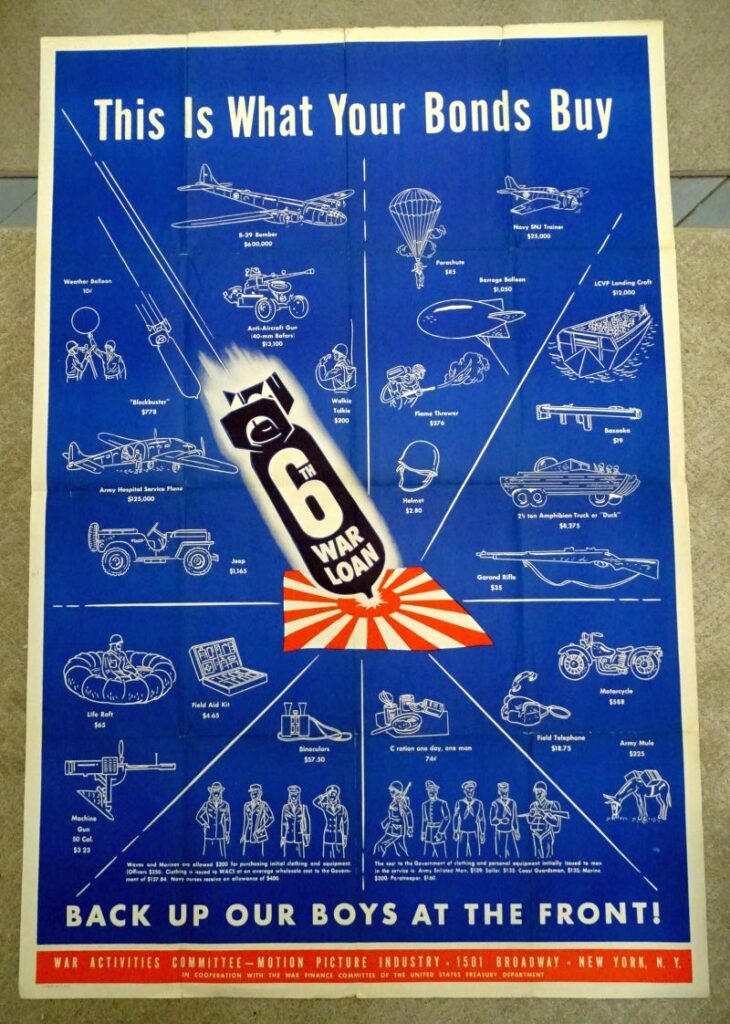 Large WWII Poster: “This is What Your Bonds Buy – Back Up Our Boys at ...