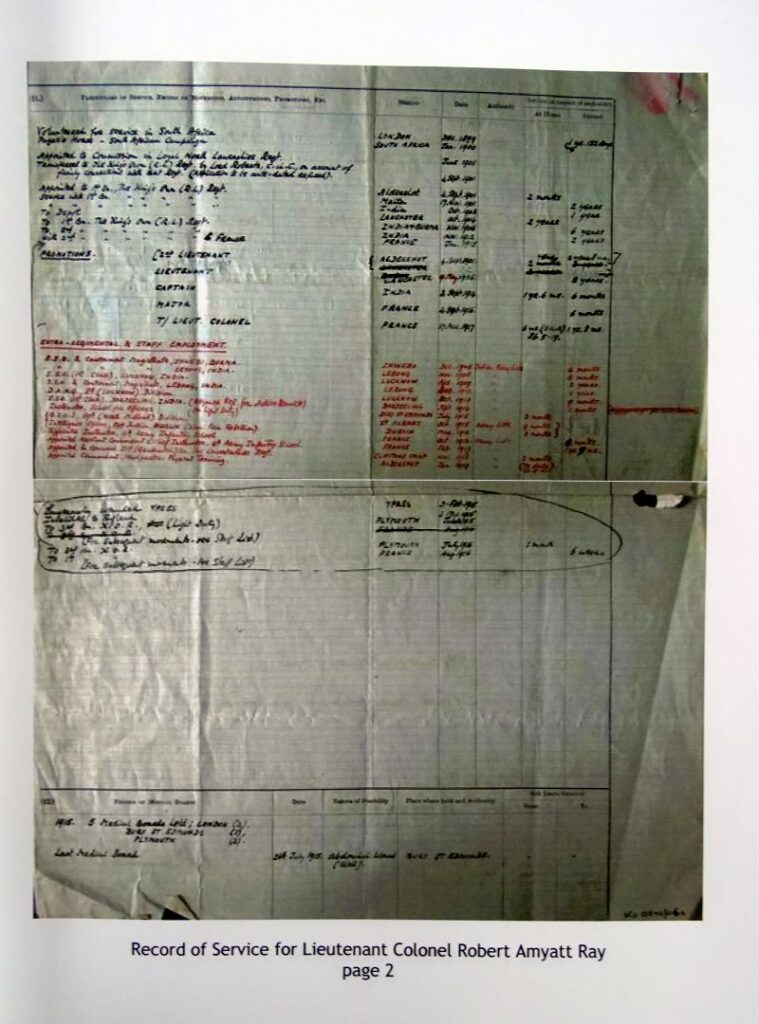 Named WWI British Lieutenant Colonel DSO Recipient Cuff Rank Uniform ...
