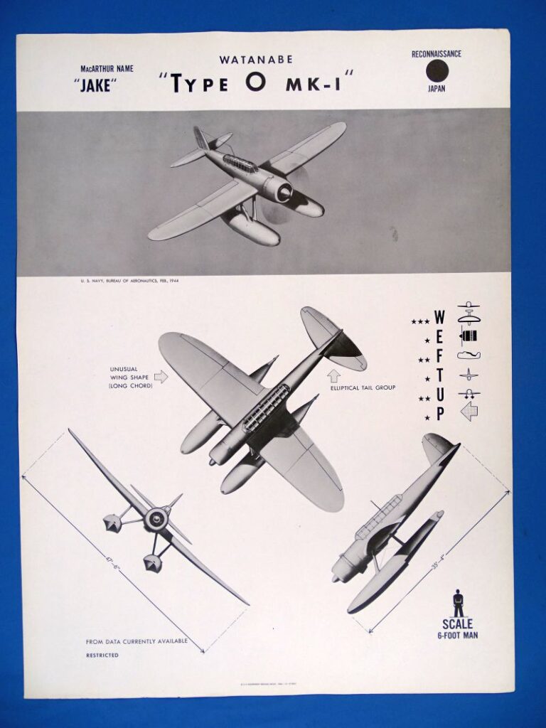 Restricted 1944 U.S. Navy Aircraft Identification Poster for the ...