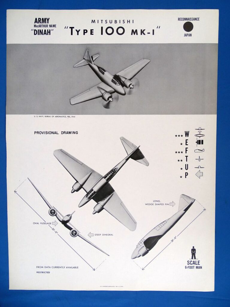 Restricted 1944 U.S. Navy Aircraft Identification Poster for the ...