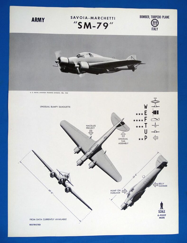 Restricted 1942 U.S. Navy Aircraft Identification Poster for the ...