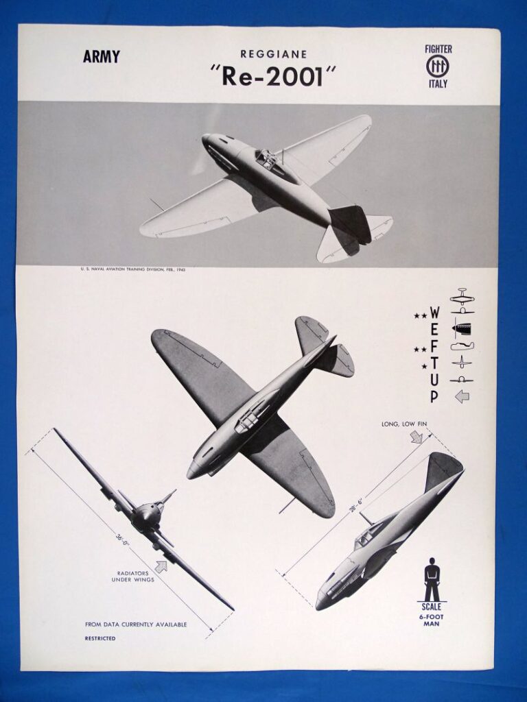 Restricted 1943 U.S. Navy Aircraft Identification Poster for the ...