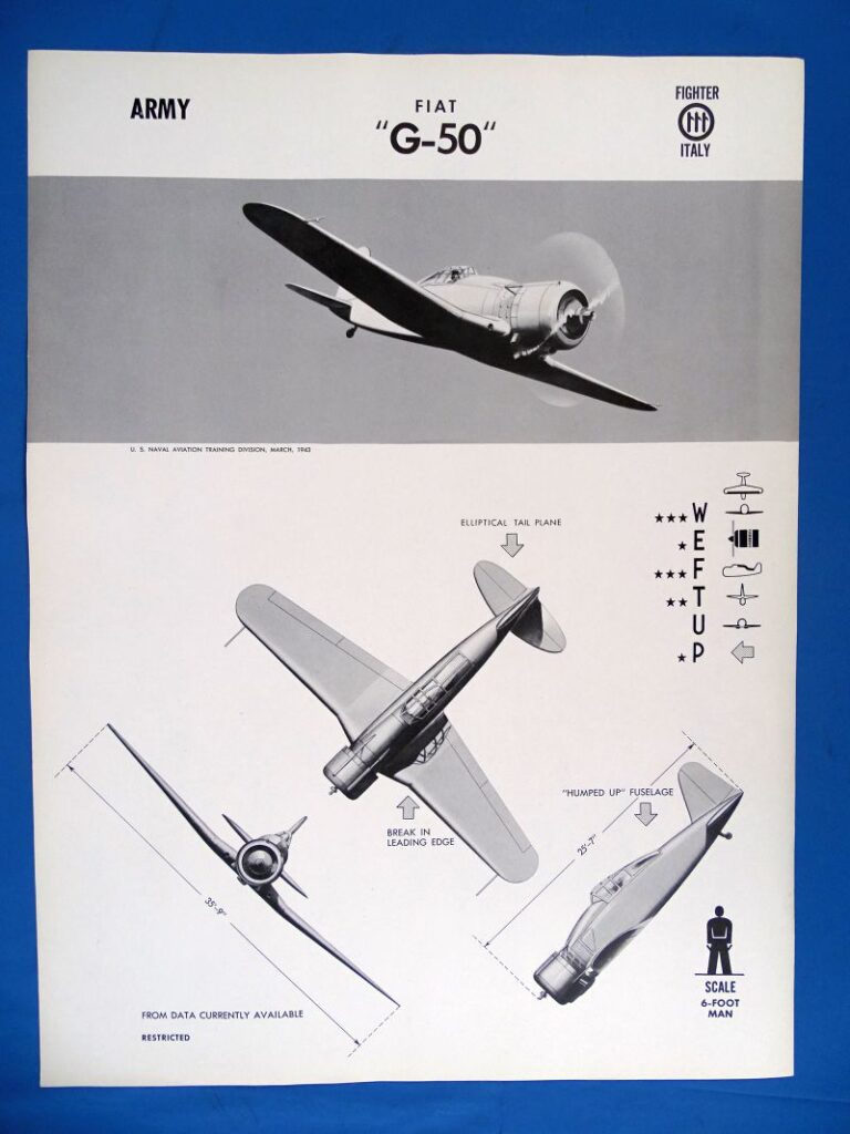 Restricted 1943 U.S. Navy Aircraft Identification Poster for the ...