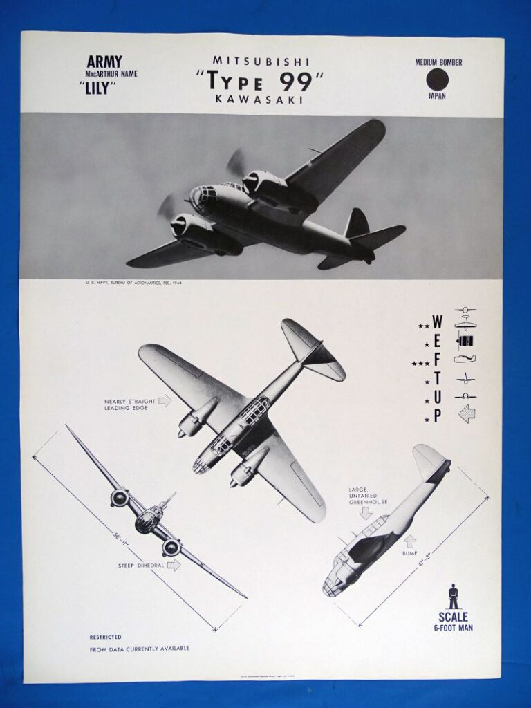 Restricted 1944 U.S. Navy Aircraft Identification Poster for the ...