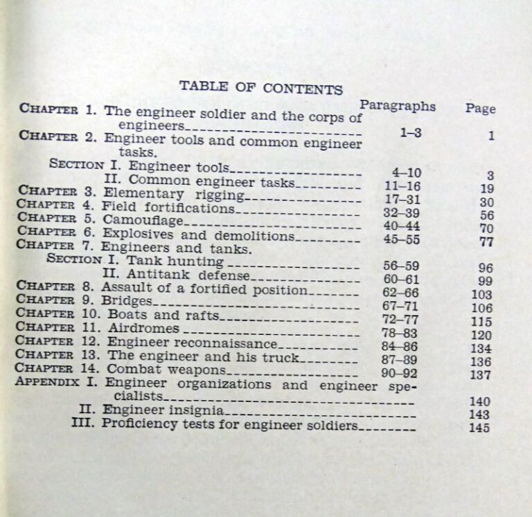 1943 Field Manual: Engineer Soldier’s Handbook – Griffin Militaria